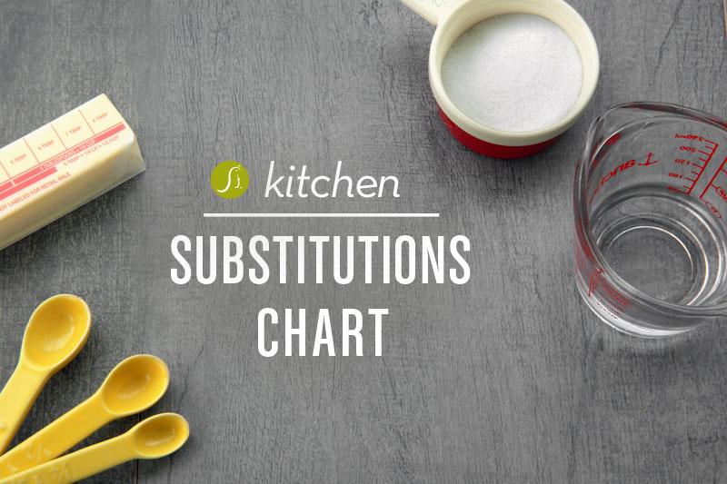 Recipe substitution chart - Everyday Dishes